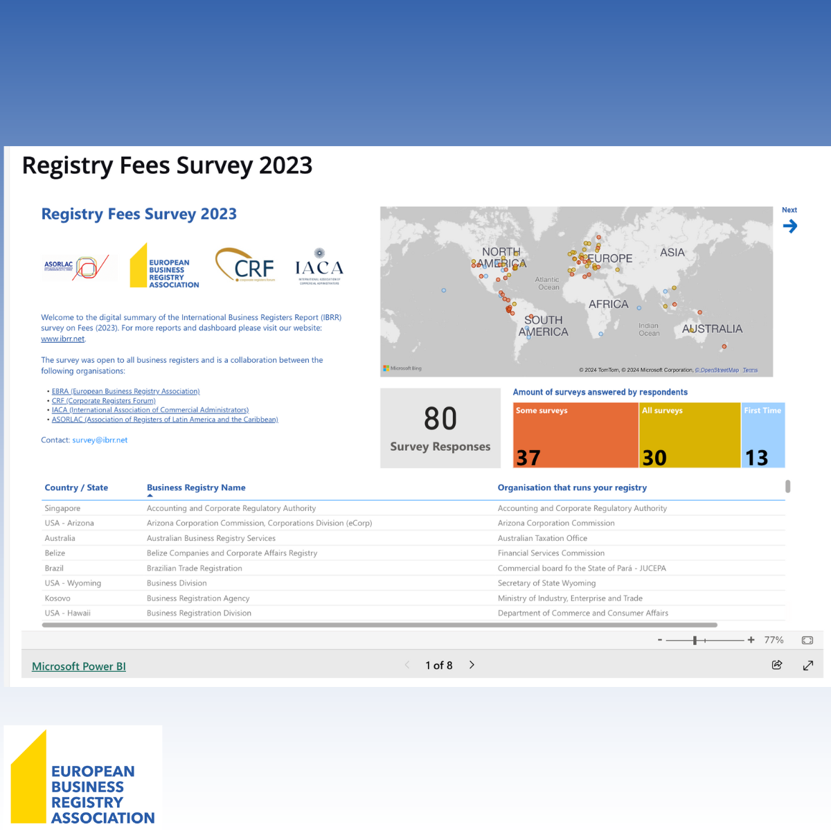 Launch of the Fees survey results - Ebra